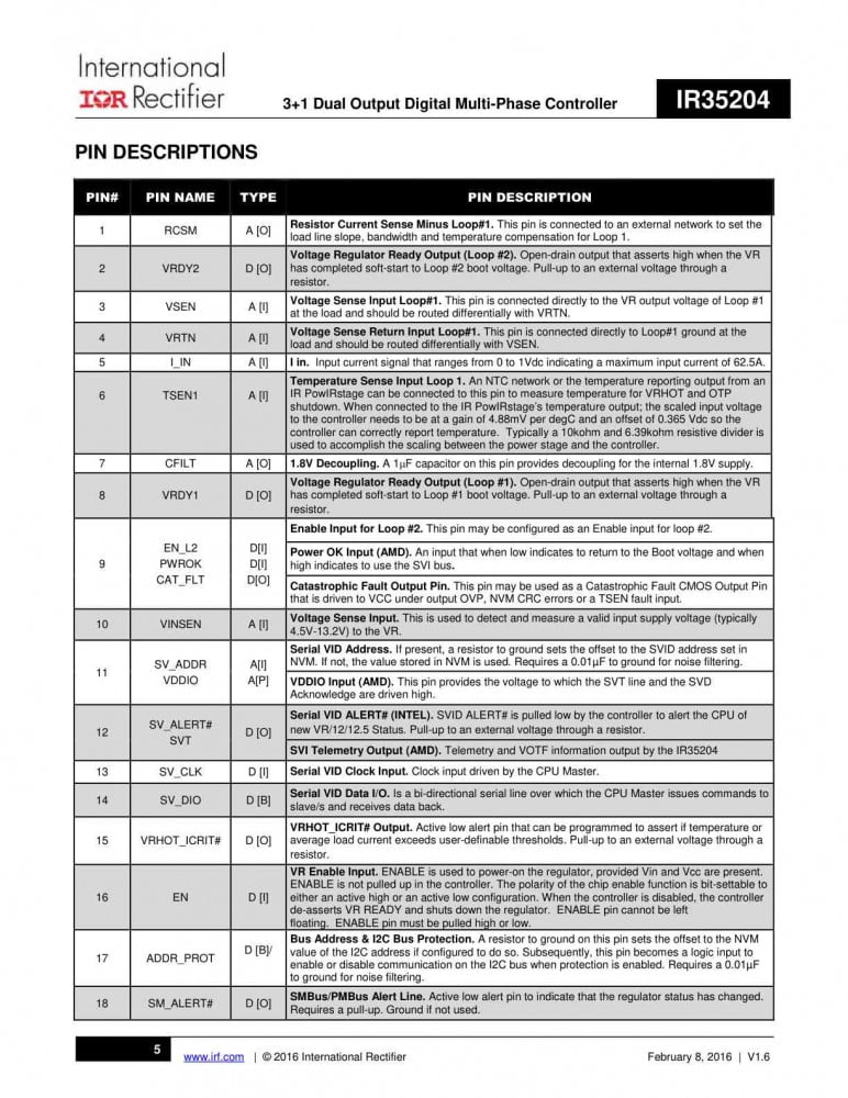 IR35204 datasheet page 5