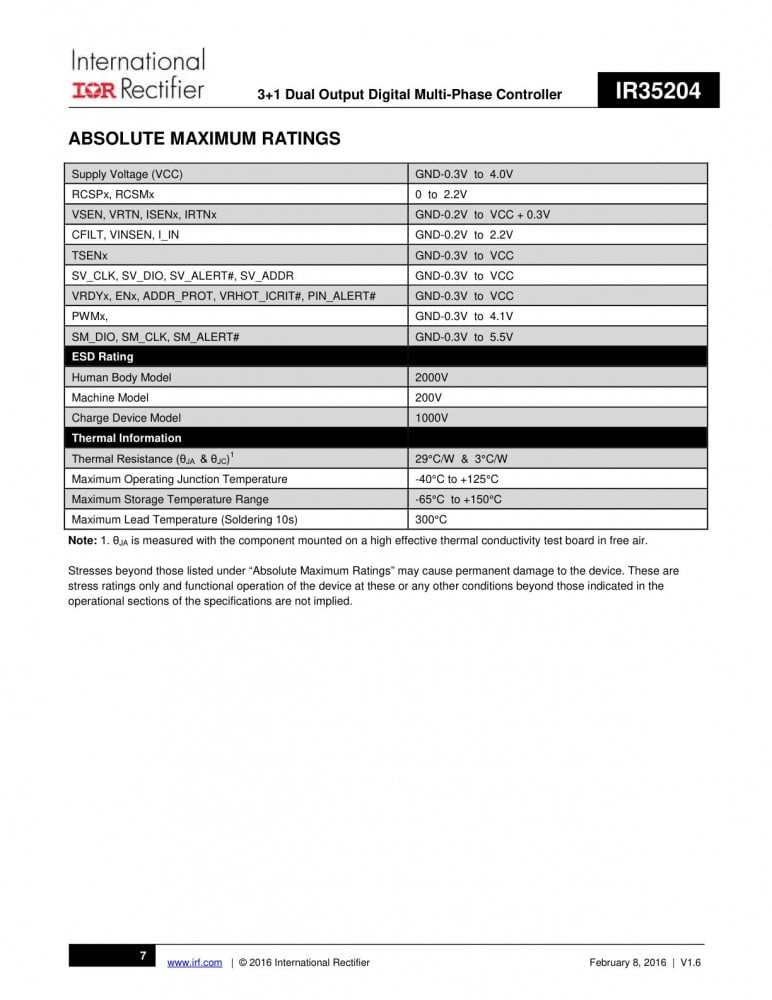 IR35204 datasheet page 7