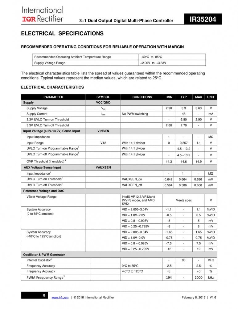 IR35204 datasheet page 8