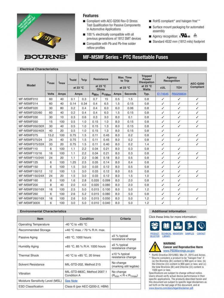 BOURNS MF-MSMF datasheet page 1