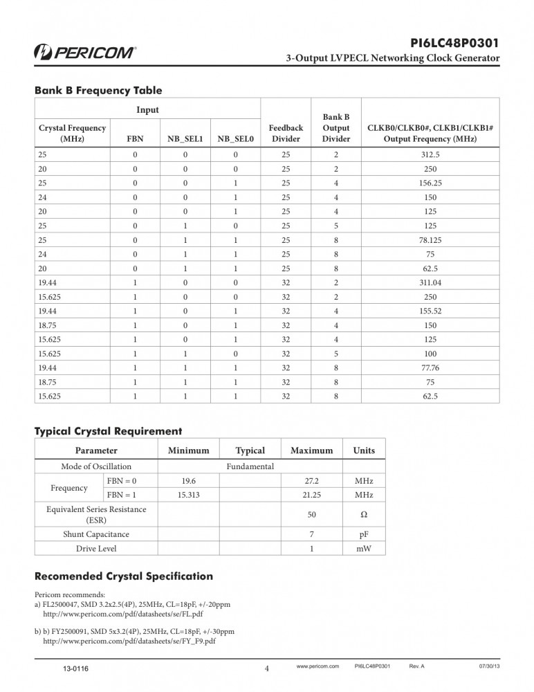 PI6LC48P0301LE datasheet page 4