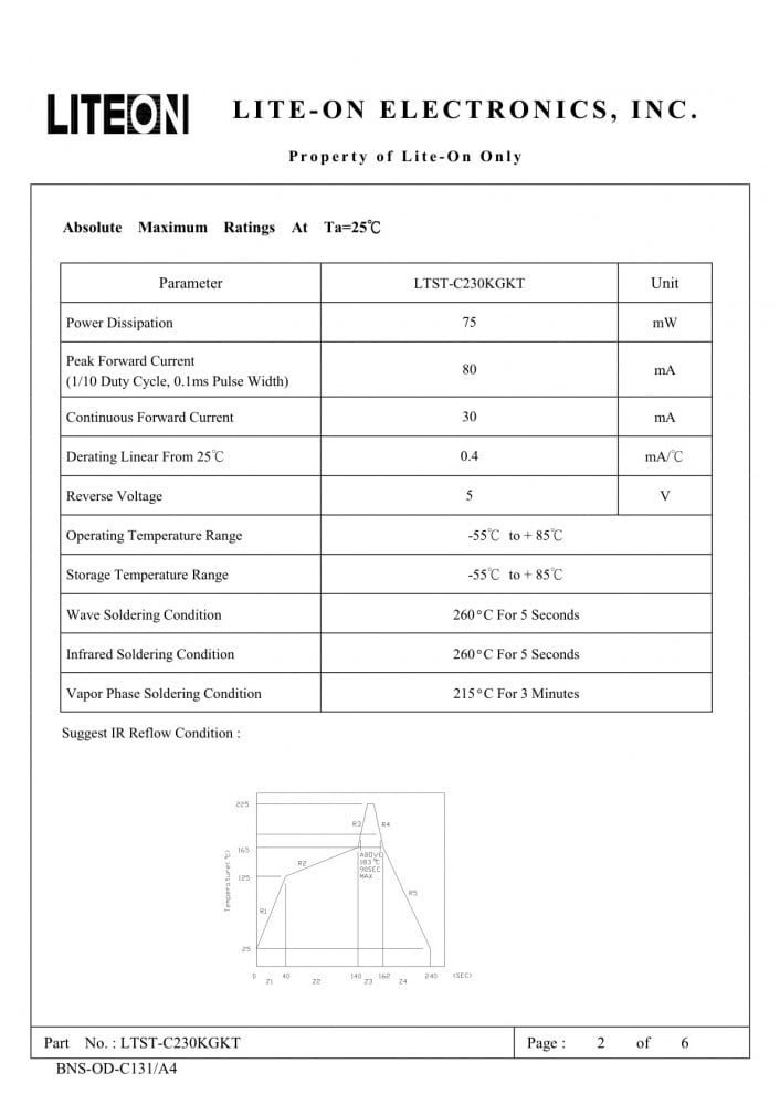 LTST-C230KGKT datasheet page 2