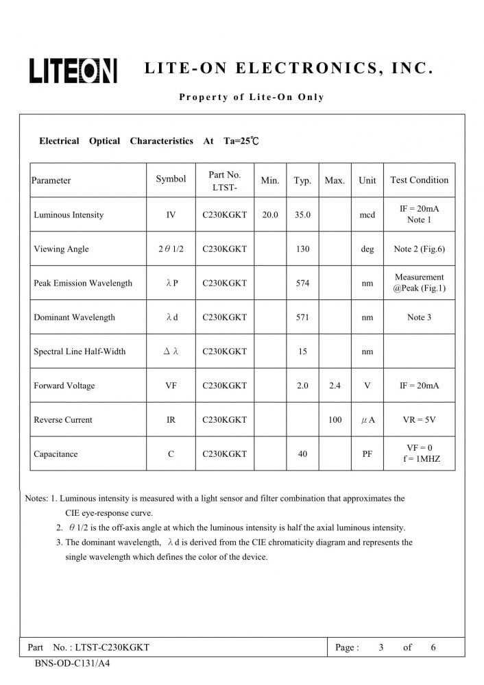 LTST-C230KGKT datasheet page 3