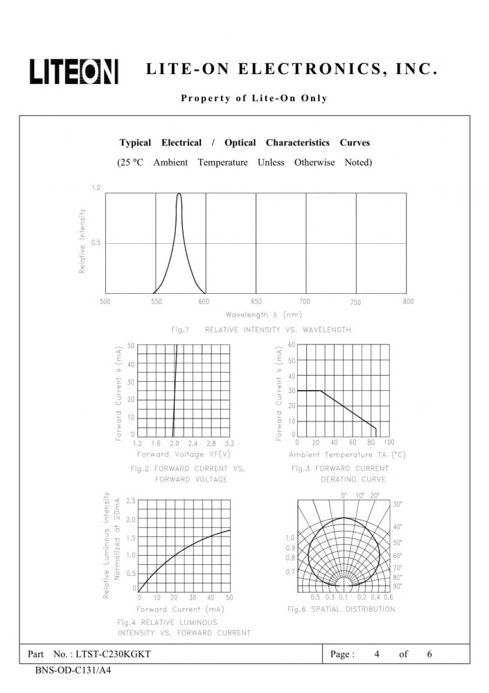 LTST-C230KGKT datasheet page 4