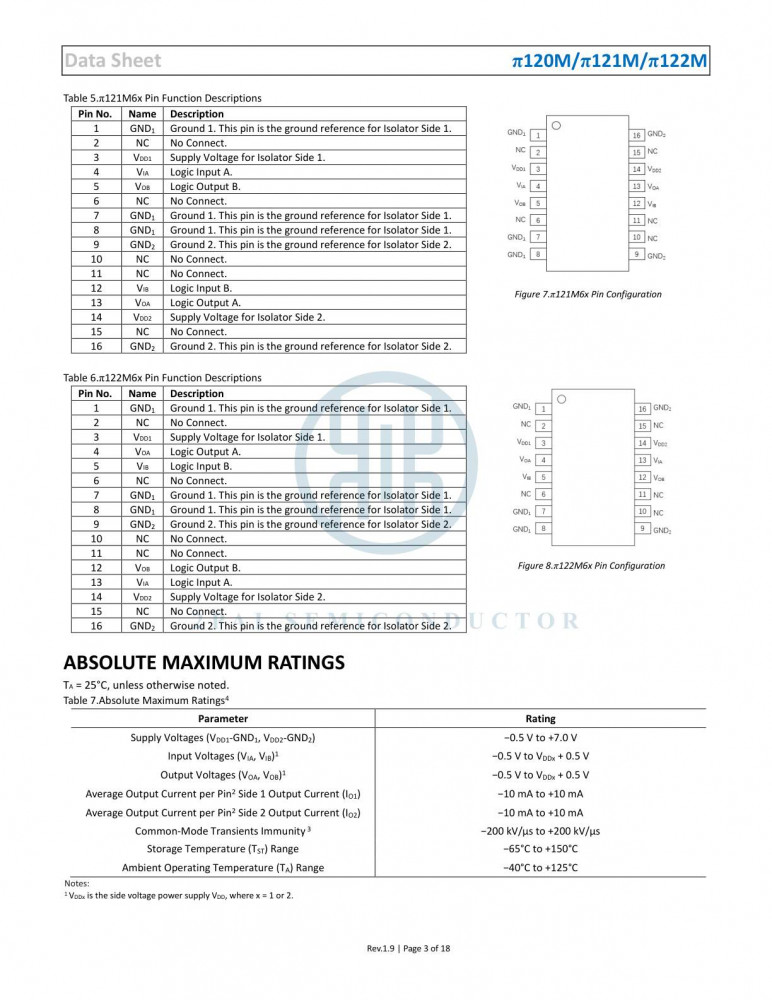 π121M30 datasheet page 3