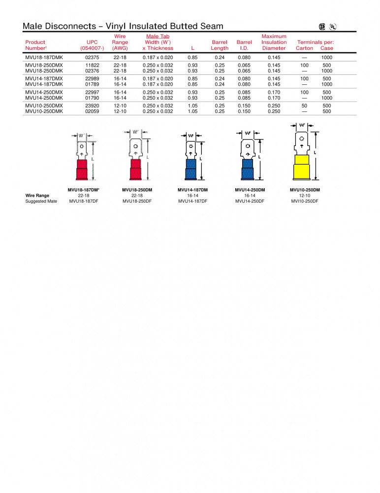 3M MVU18-250DMK technical document preview