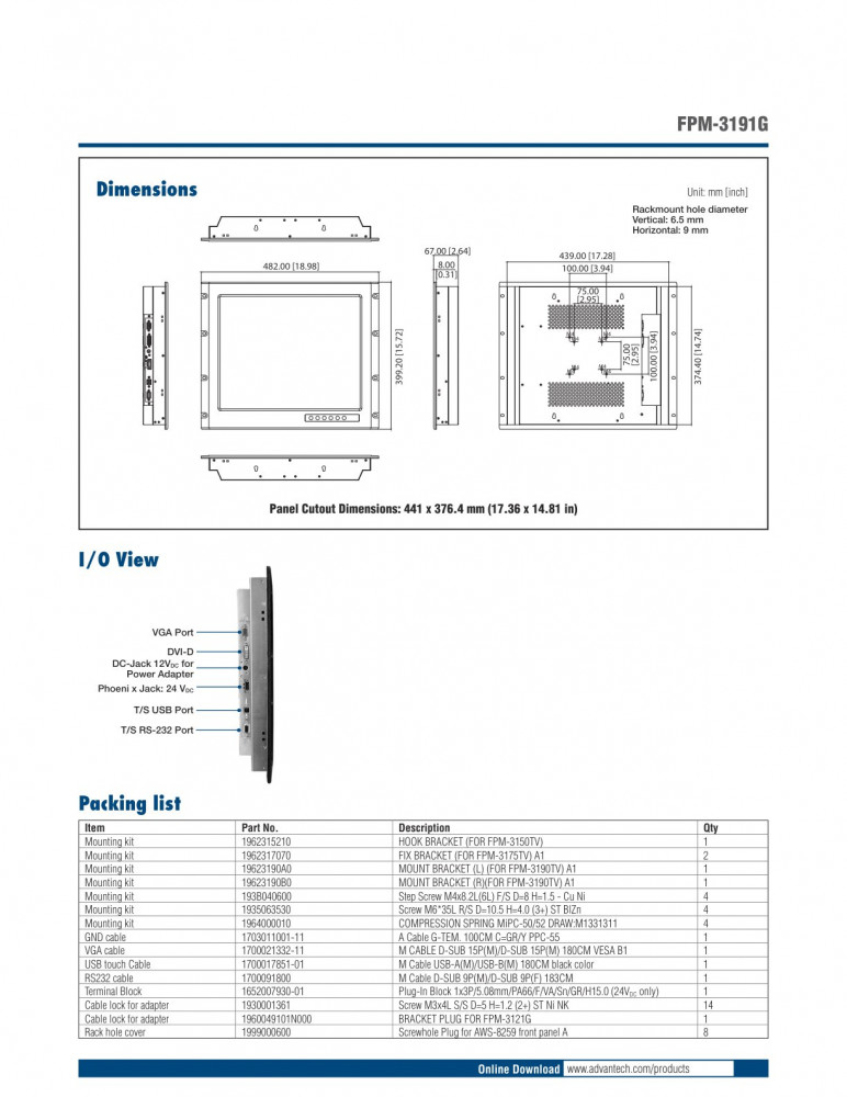 FPM-3191G product document page 2