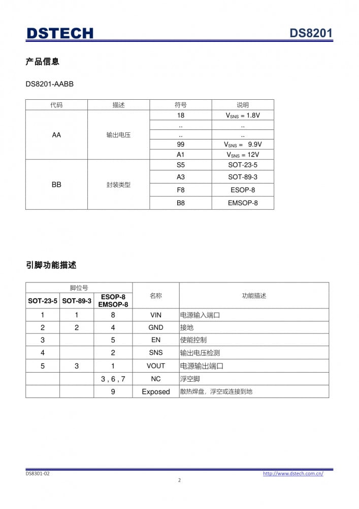 DS8201 datasheet page 2