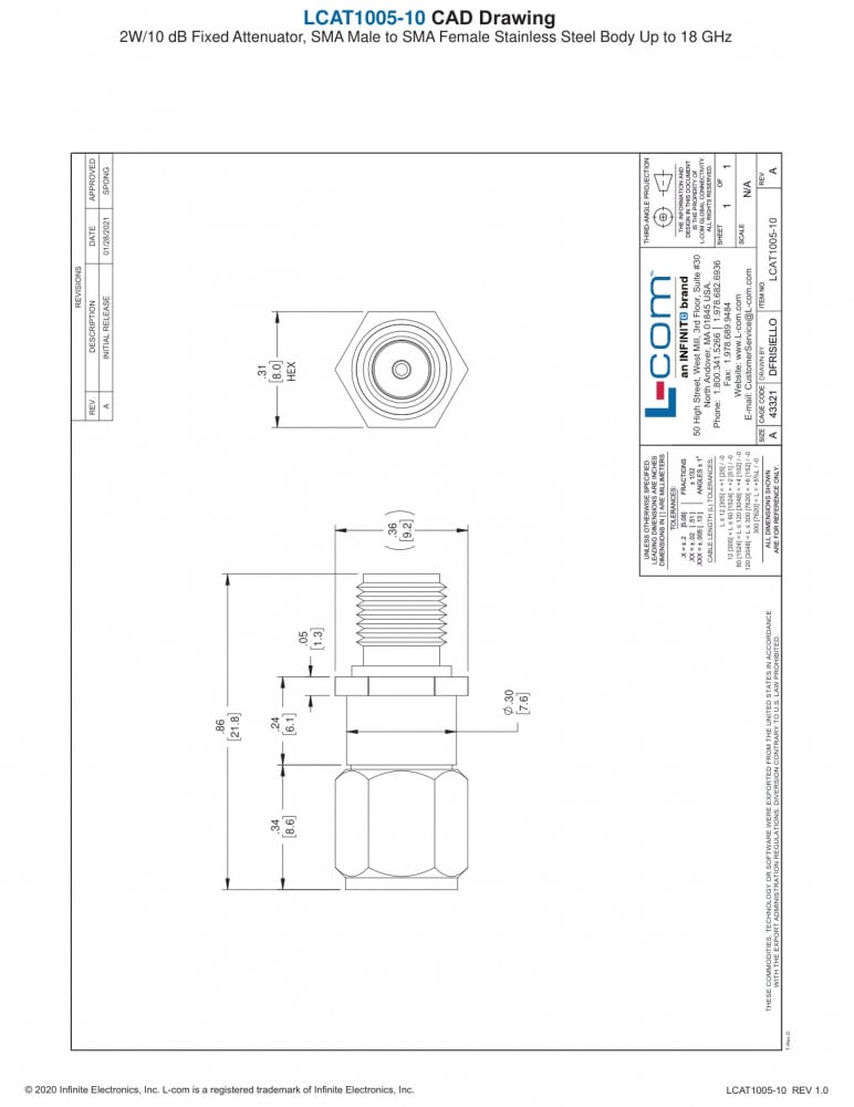 LCAT1005-10 datasheet page 3