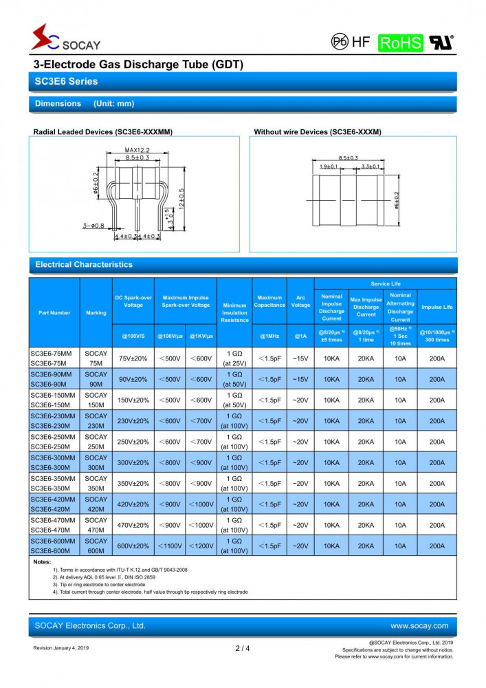 SC3E6 series datasheet page 2