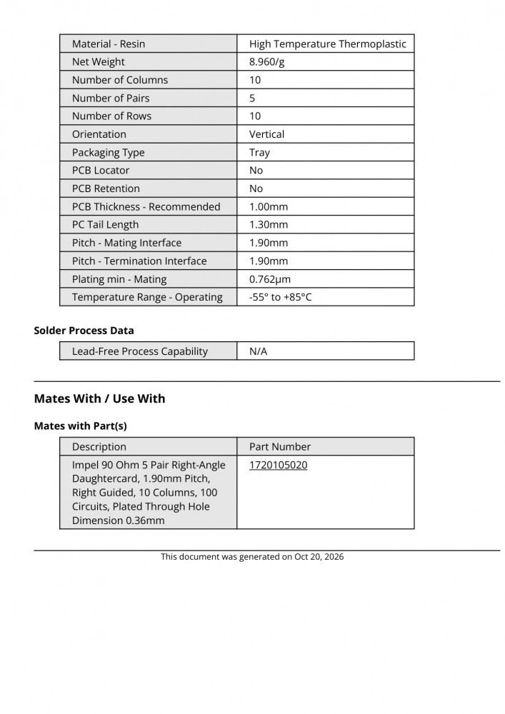 MOLEX 1720055107 technical document page 3