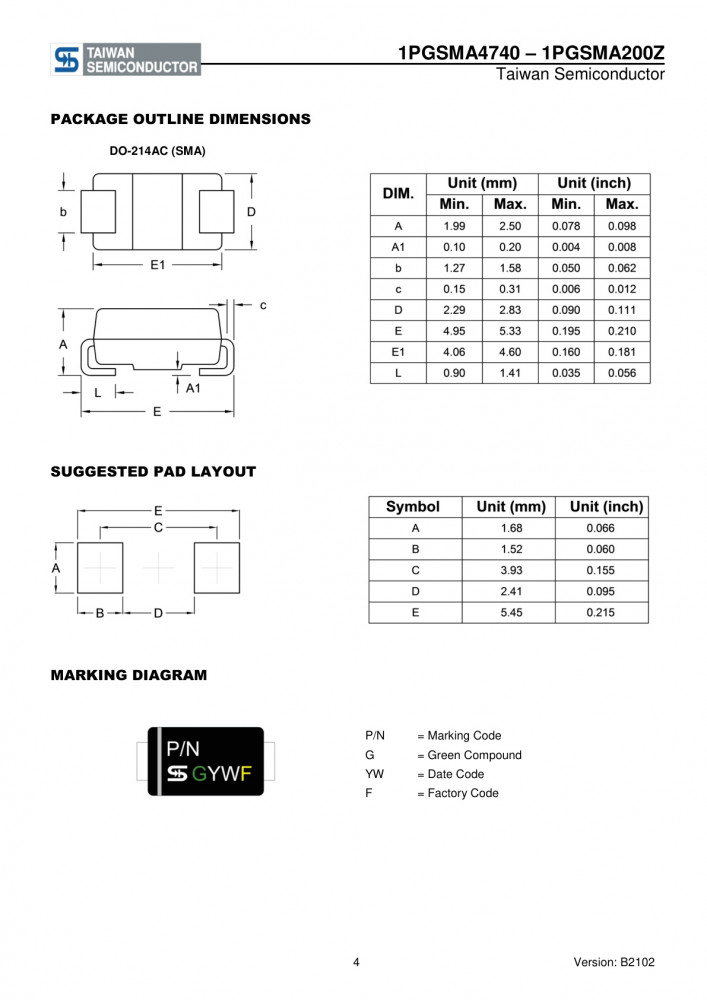 1PGSMA4753 datasheet page 4
