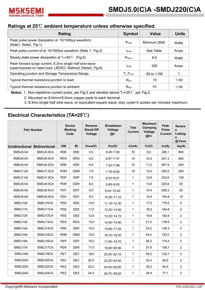 SMDJ30CA datasheet page 3