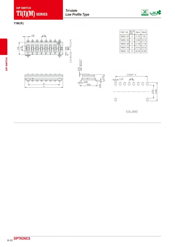 Diptronics TII-08-V technical document page 2