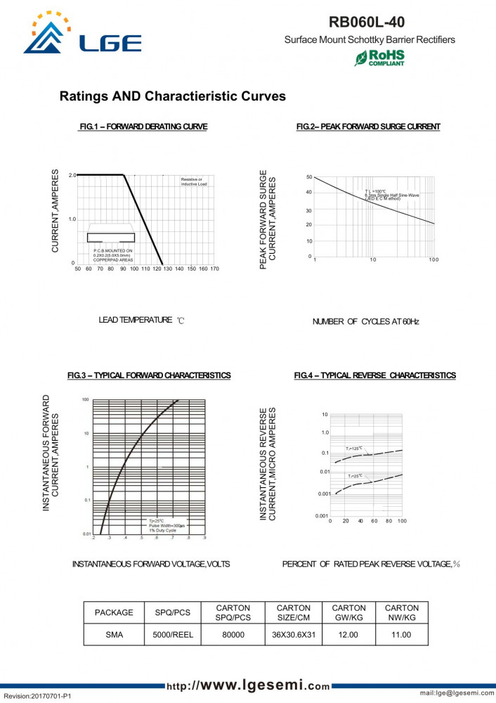 LGE RB060L-40 datasheet page 2