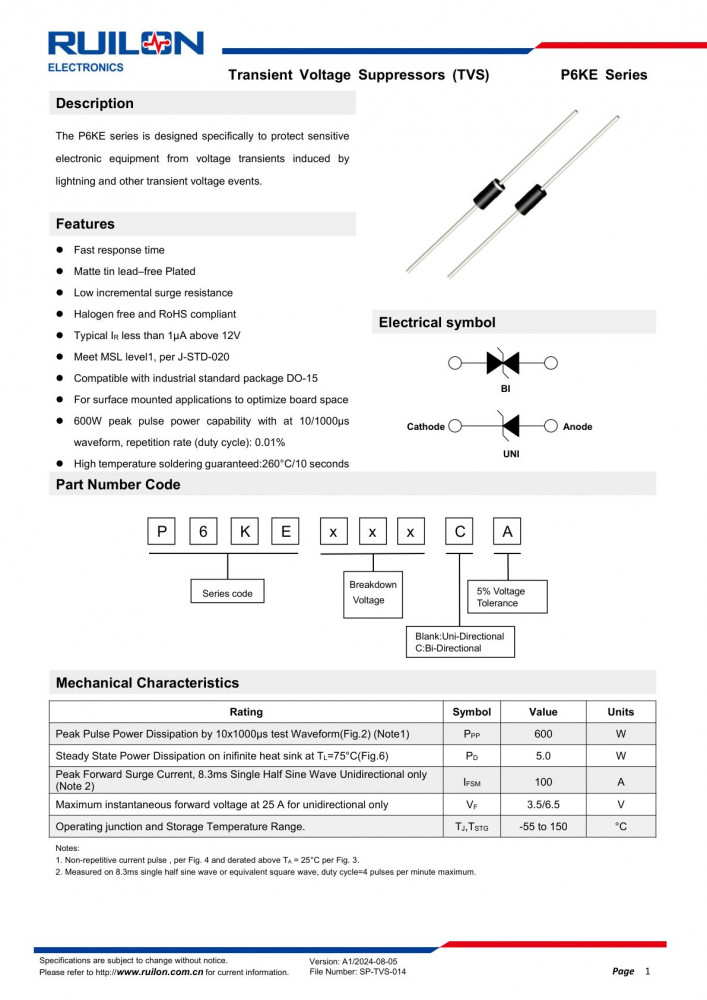 P6KE43CA datasheet page 1