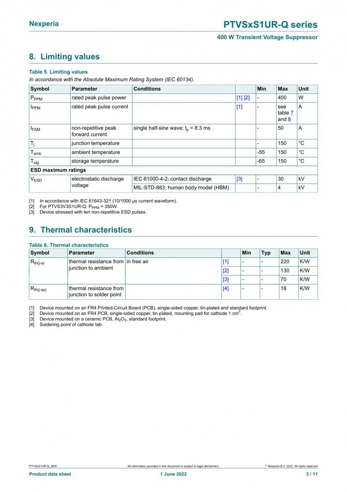 PTVS33VS1UR-QX datasheet page 3