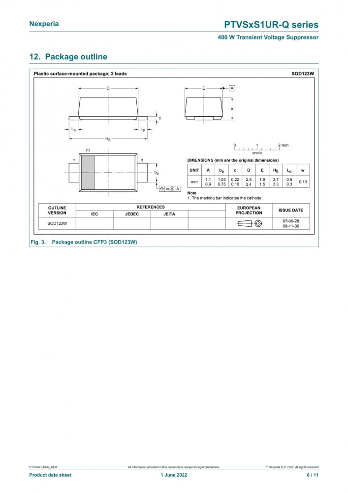 PTVS33VS1UR-QX datasheet page 6