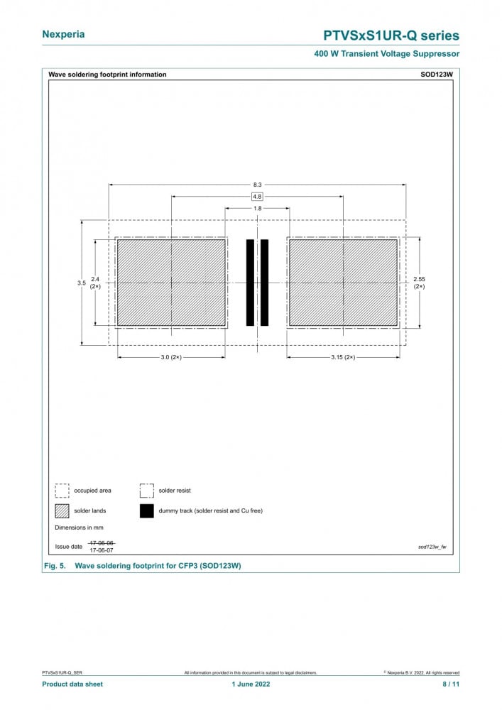 PTVS33VS1UR-QX datasheet page 8