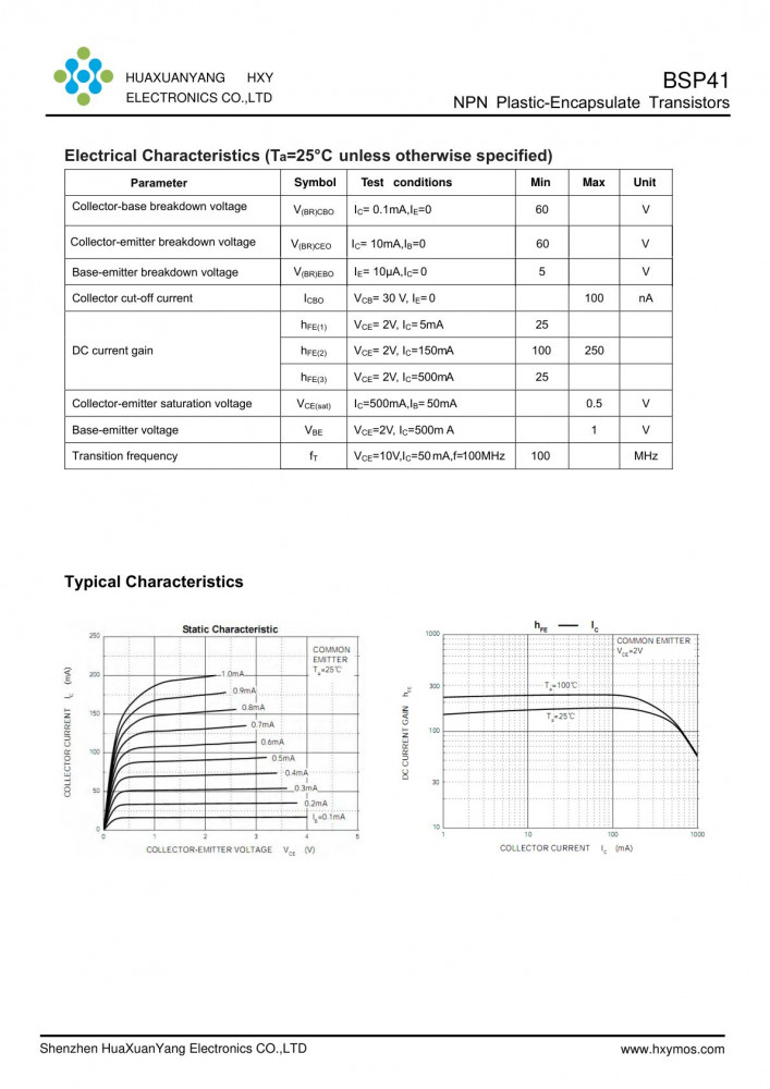 BSP41-HXY datasheet page 2