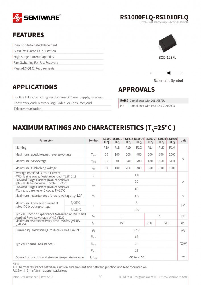RS1000FLQ datasheet page 1