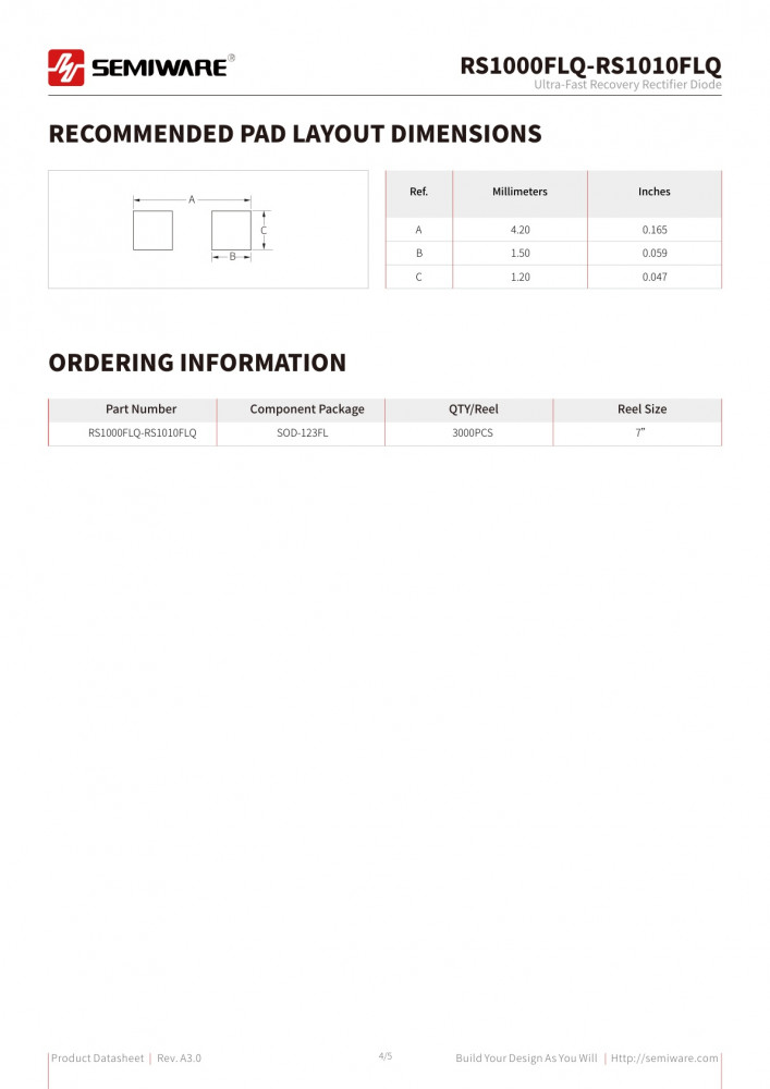 RS1000FLQ datasheet page 4