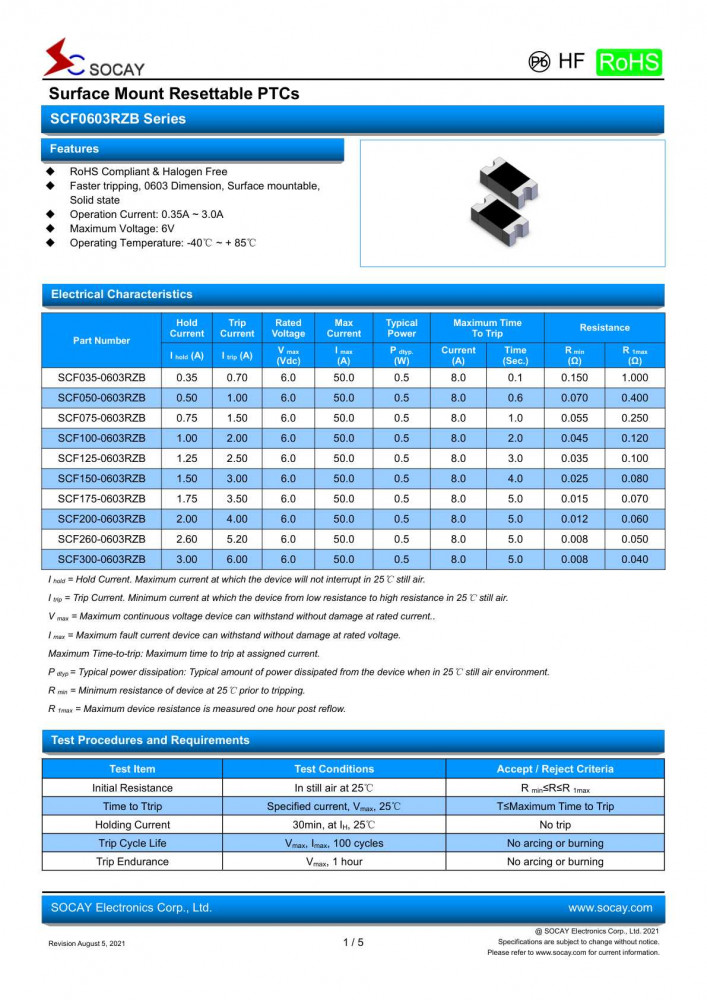 SCF0603RZB datasheet page 1