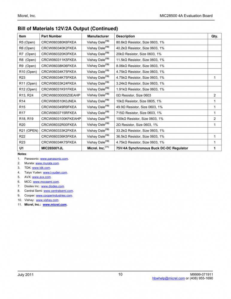 MIC28500-2A-EV technical document page 10