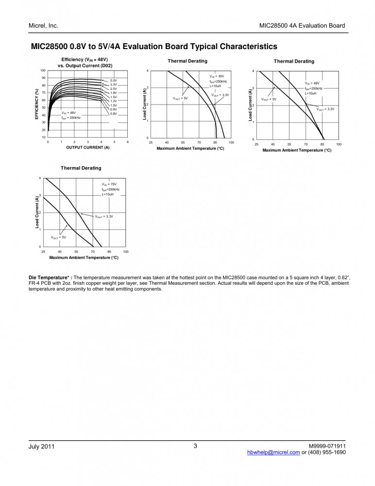 MIC28500-2A-EV technical document page 3