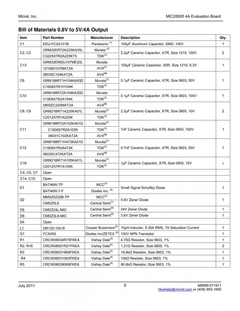 MIC28500-2A-EV technical document page 5