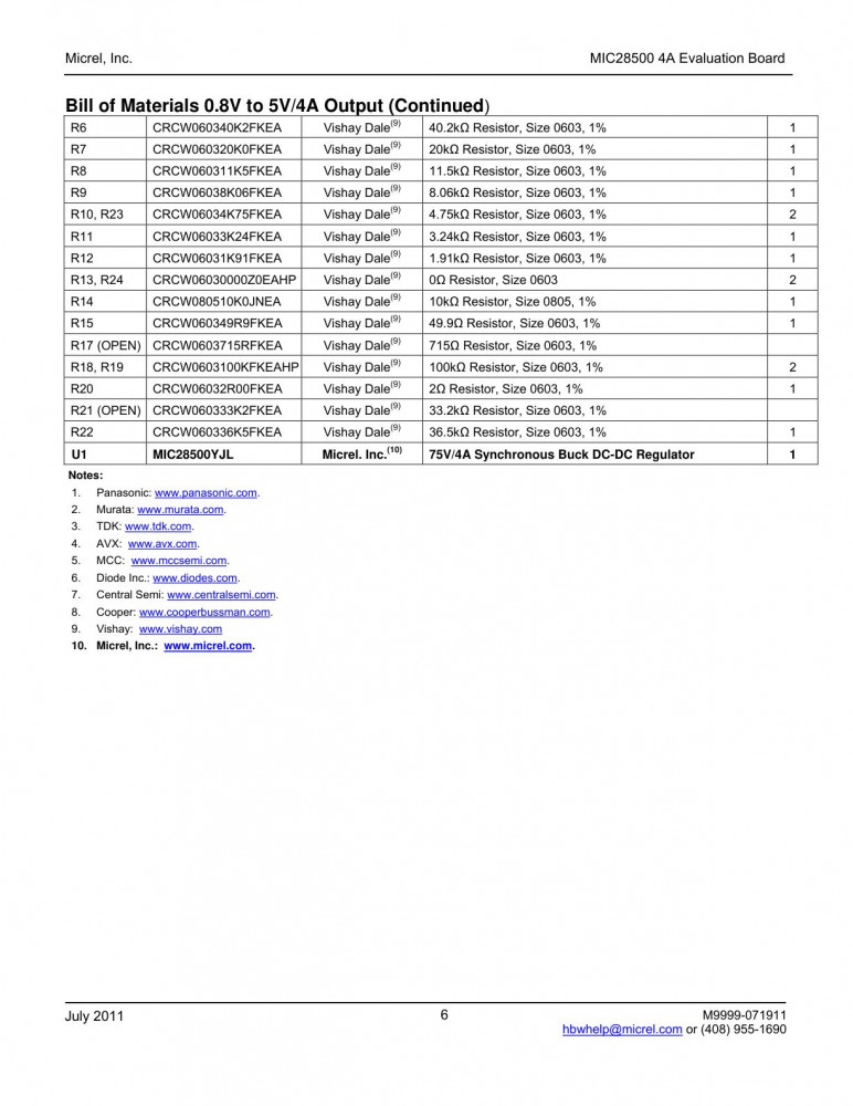 MIC28500-2A-EV technical document page 6