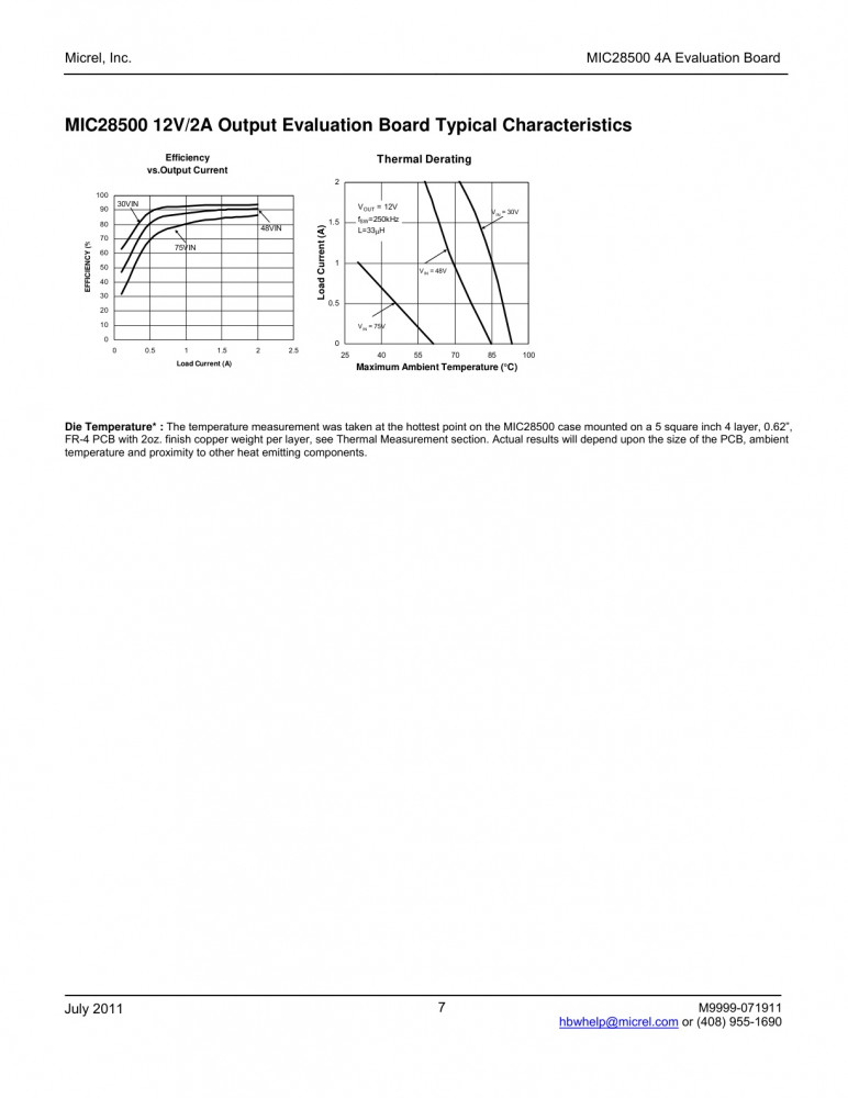 MIC28500-2A-EV technical document page 7