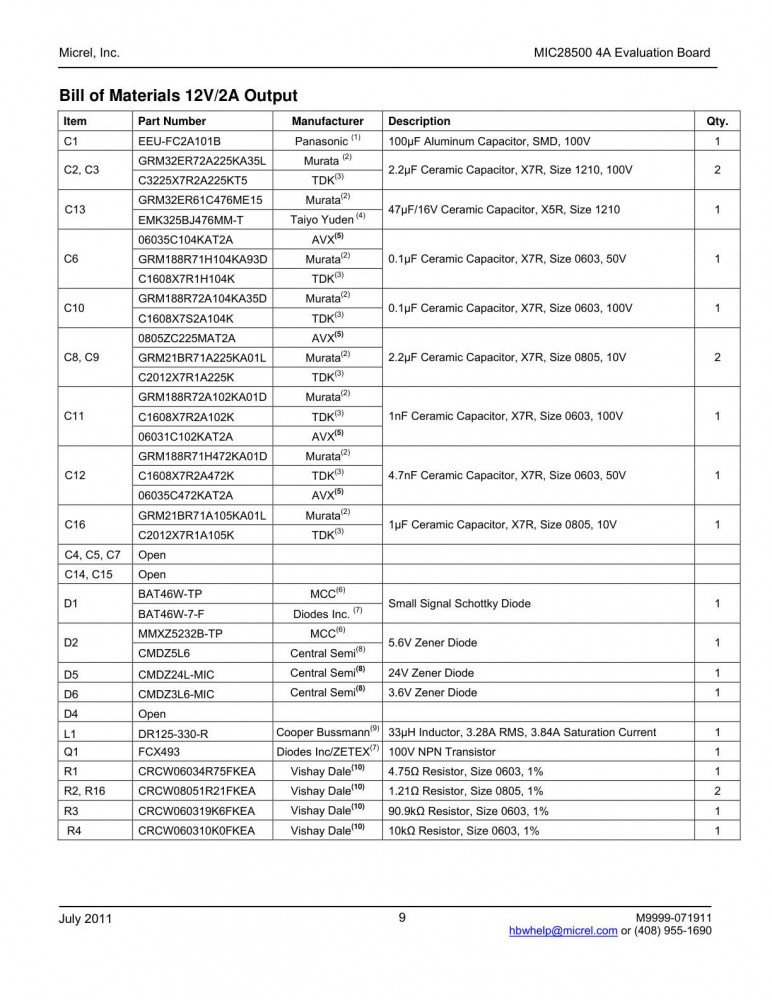 MIC28500-2A-EV technical document page 9