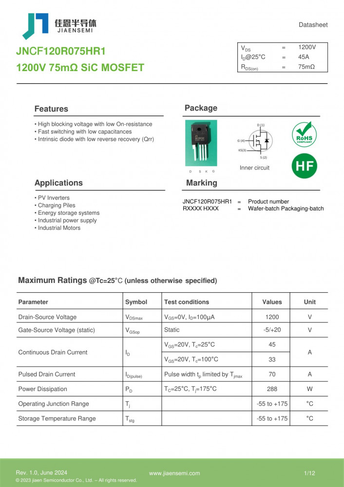 JNCF120R075HR1 datasheet page 1