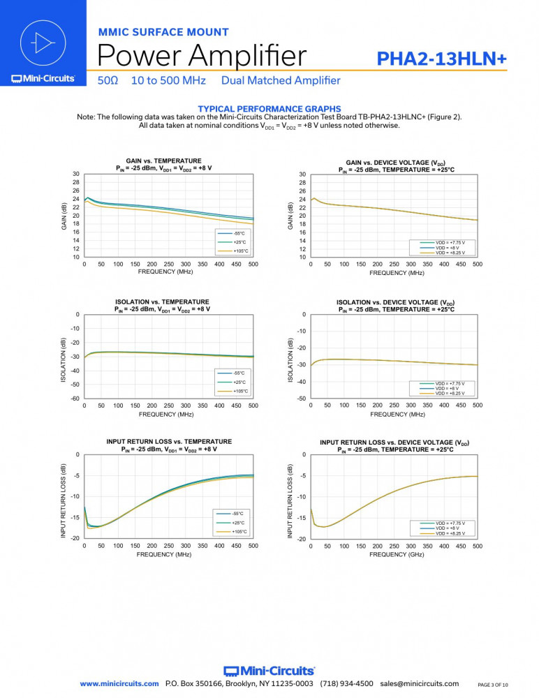 PHA2-13HLN+ datasheet page 3