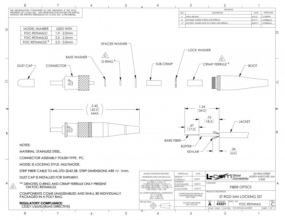FOC-RSTMMLS2 technical drawing preview