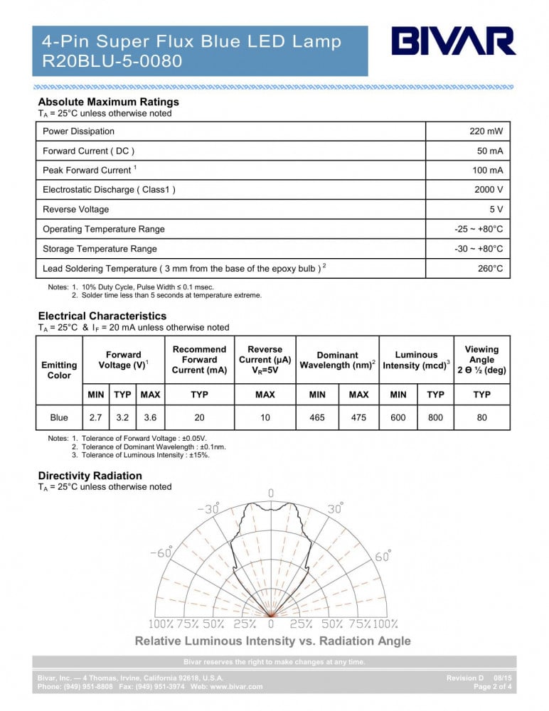BIVAR R20BLU-5-0080 datasheet page 2
