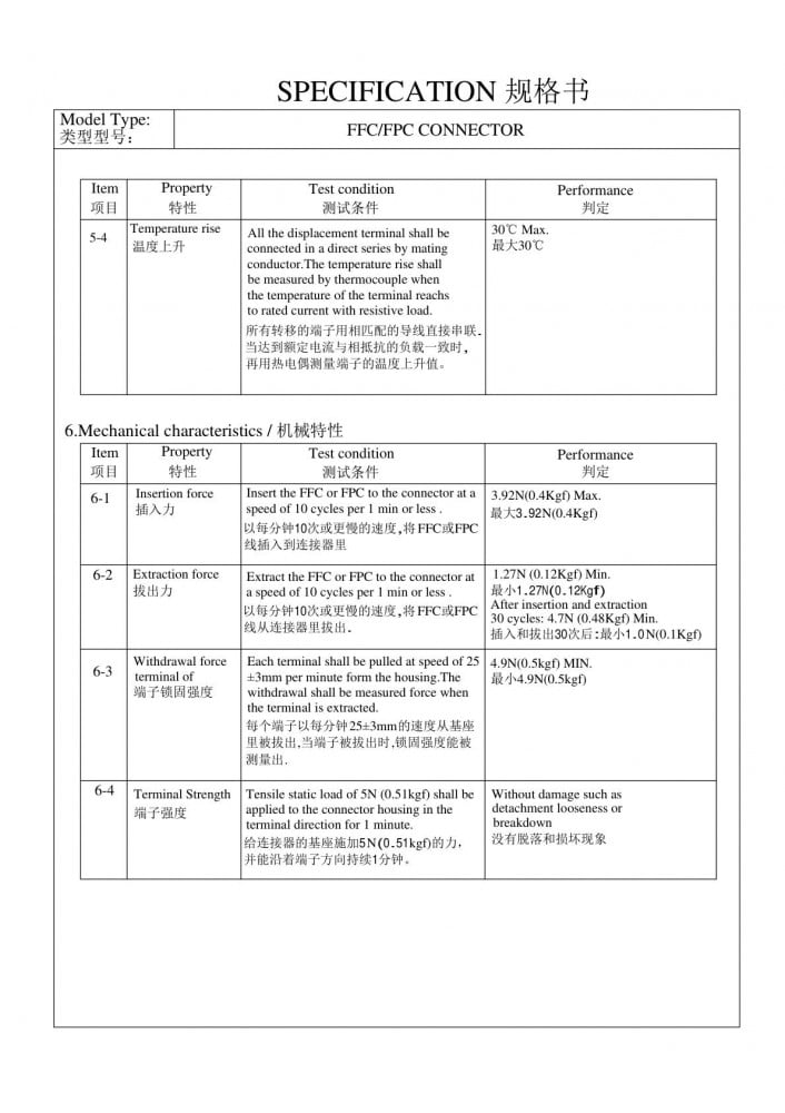 0.5S-CX-13PWB specification page 3