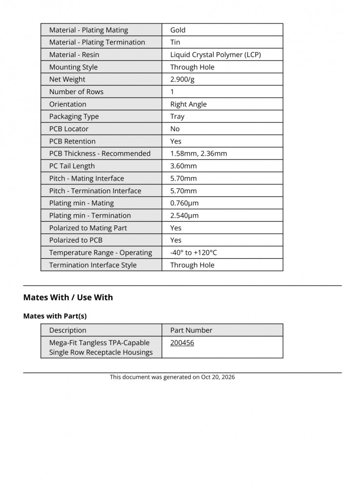 Technical document page 3 for MOLEX 2002411234