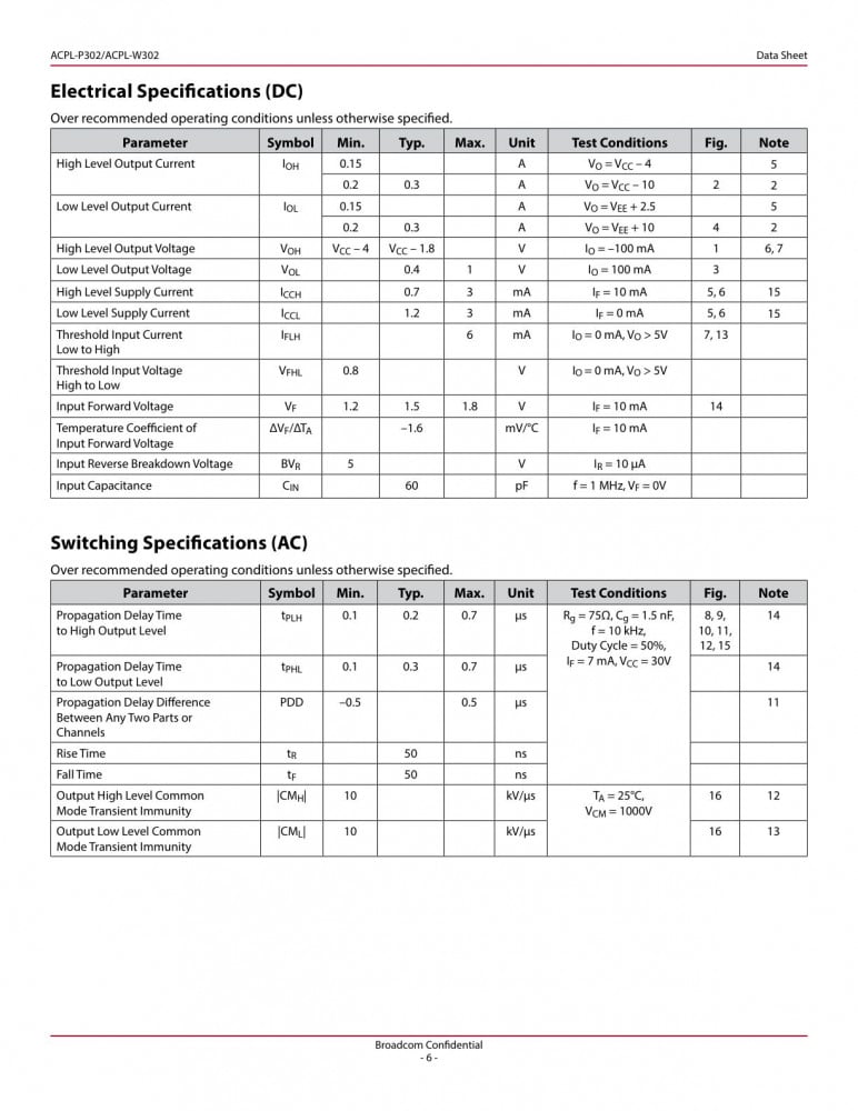 ACPL-P302-000E datasheet page 6