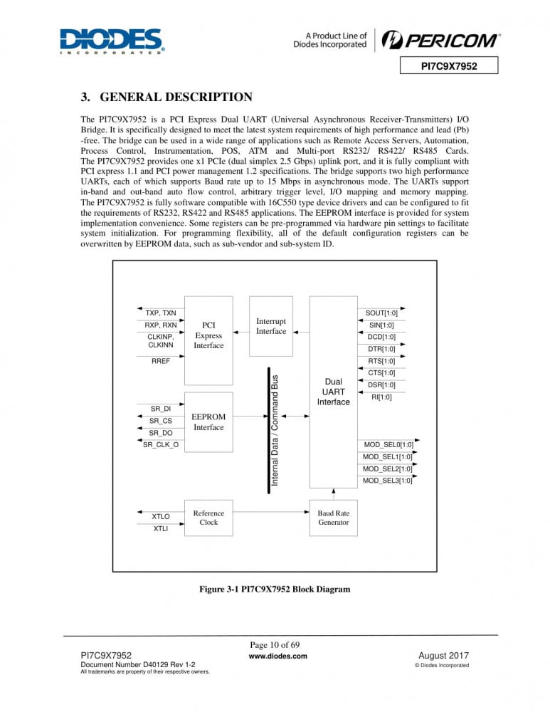 PI7C9X7952 datasheet page 10
