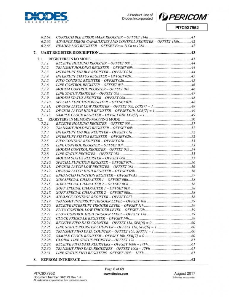 PI7C9X7952 datasheet page 6