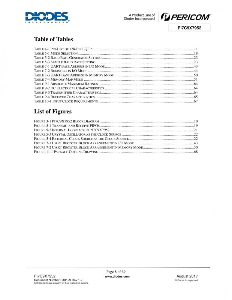 PI7C9X7952 datasheet page 8