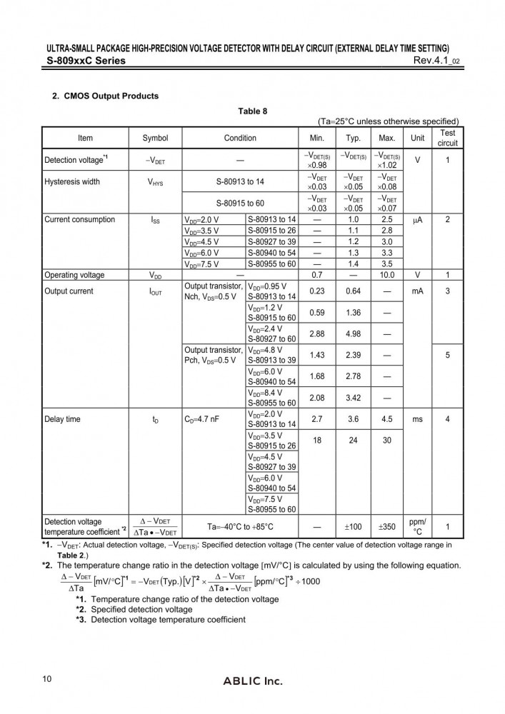 ABLIC S-809xxC datasheet page 10