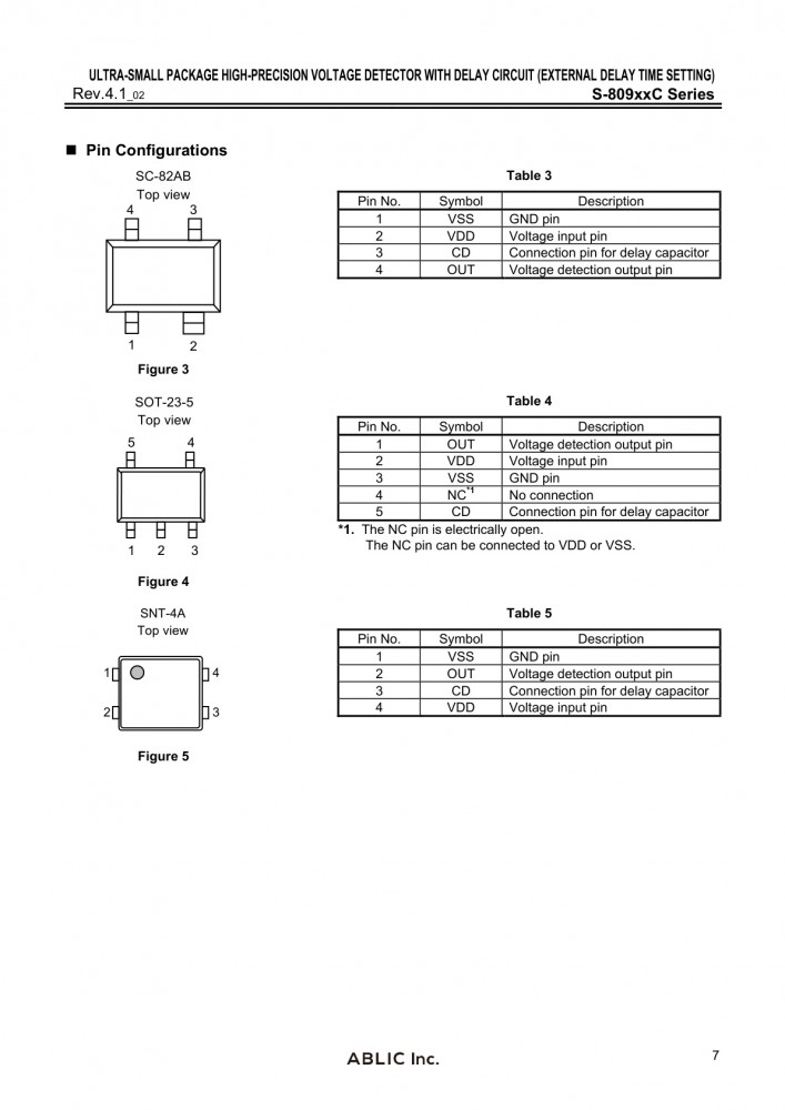 ABLIC S-809xxC datasheet page 7