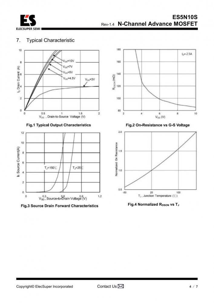 ES5N10S datasheet page 4