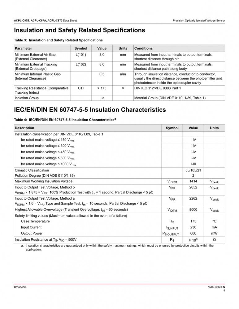 ACPL-C87B datasheet page 4