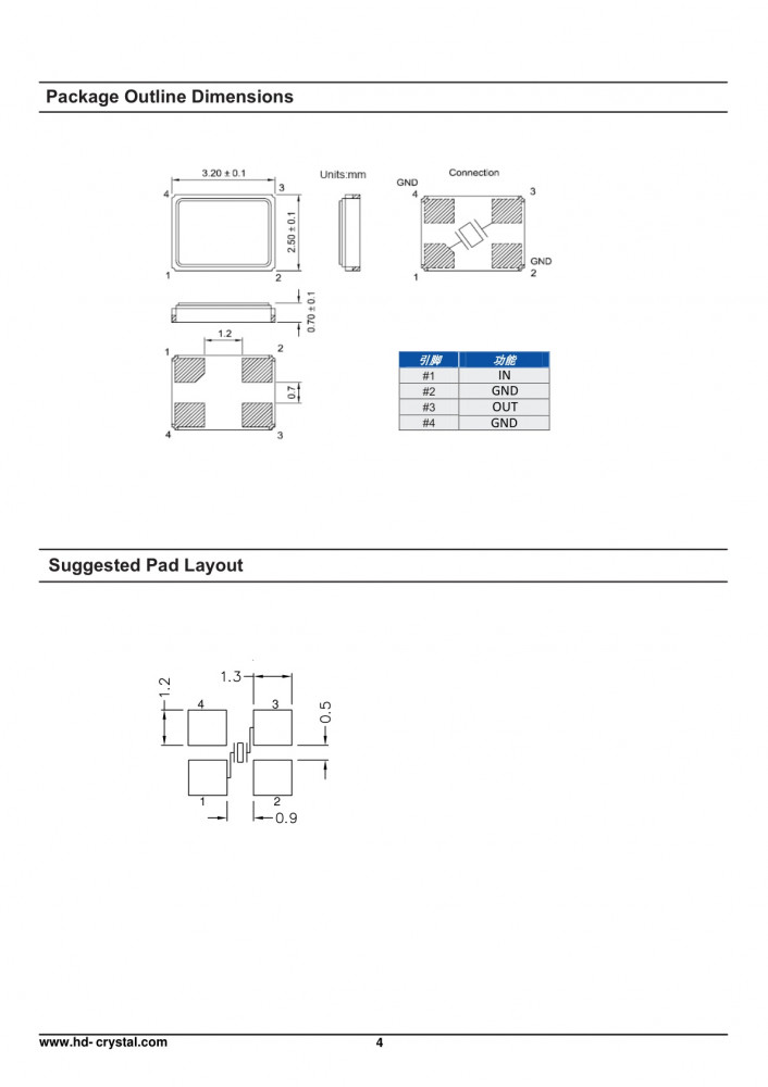 7B020000I11 suggested pad layout