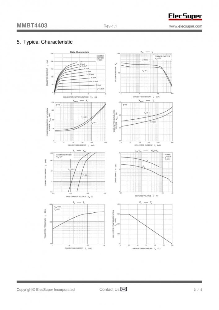 MMBT4403 datasheet page 3