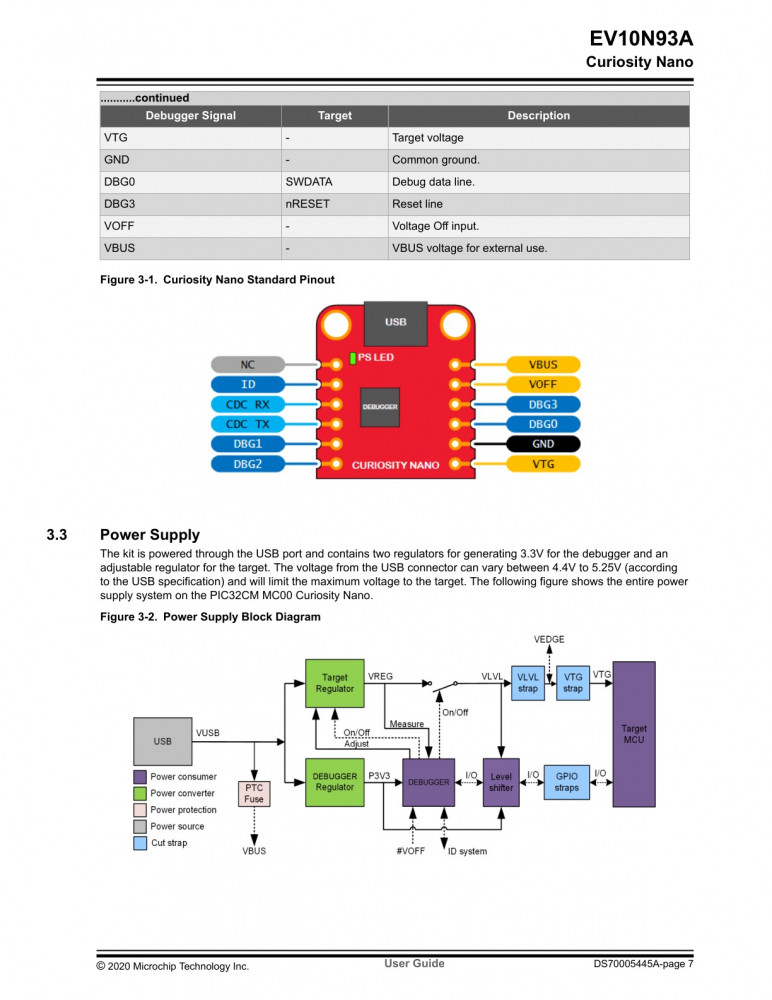 EV10N93A guide page 7